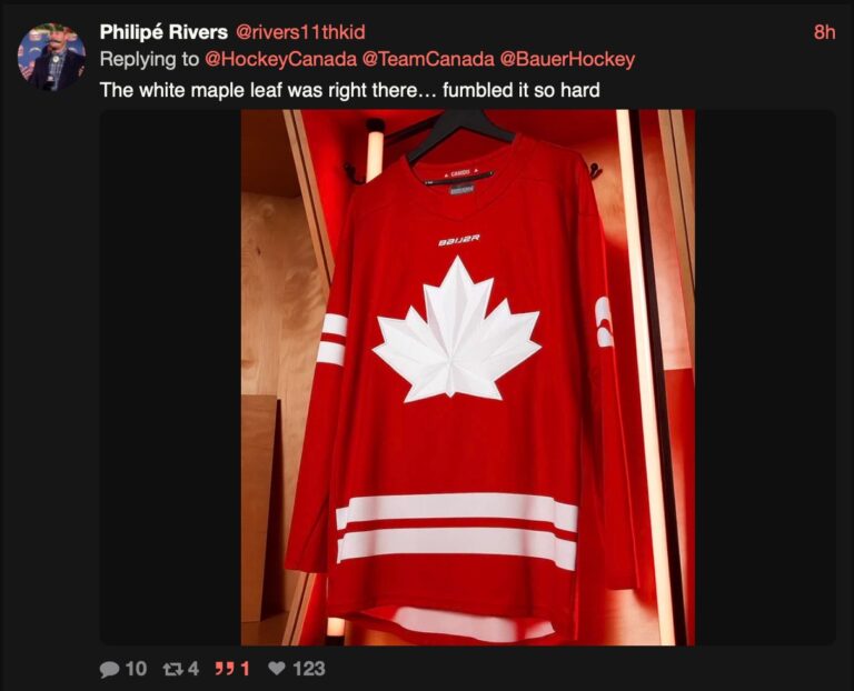 Team Canada’s New Jerseys – Jeff Milner